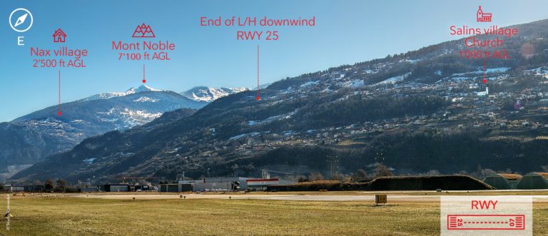 Airport Briefing – Sion Qualification